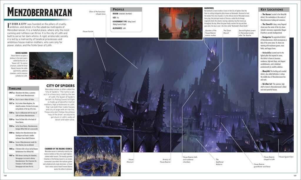The Legend of Drizzt Visual Dictionary Review | Dungeons & Dragons Fanatics